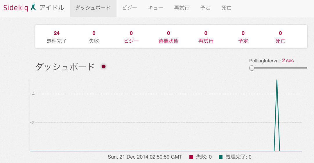 Railsで非同期処理を行える「sidekiq」 Ruby Qiita