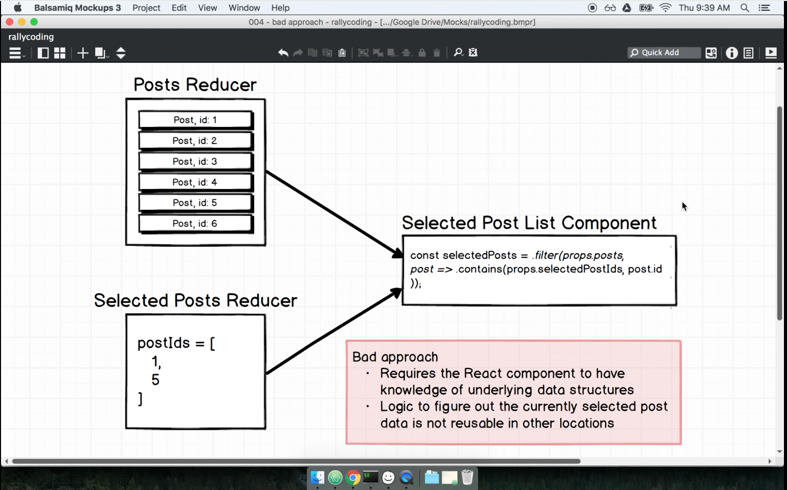 Reduxのreselectとは #React - Qiita