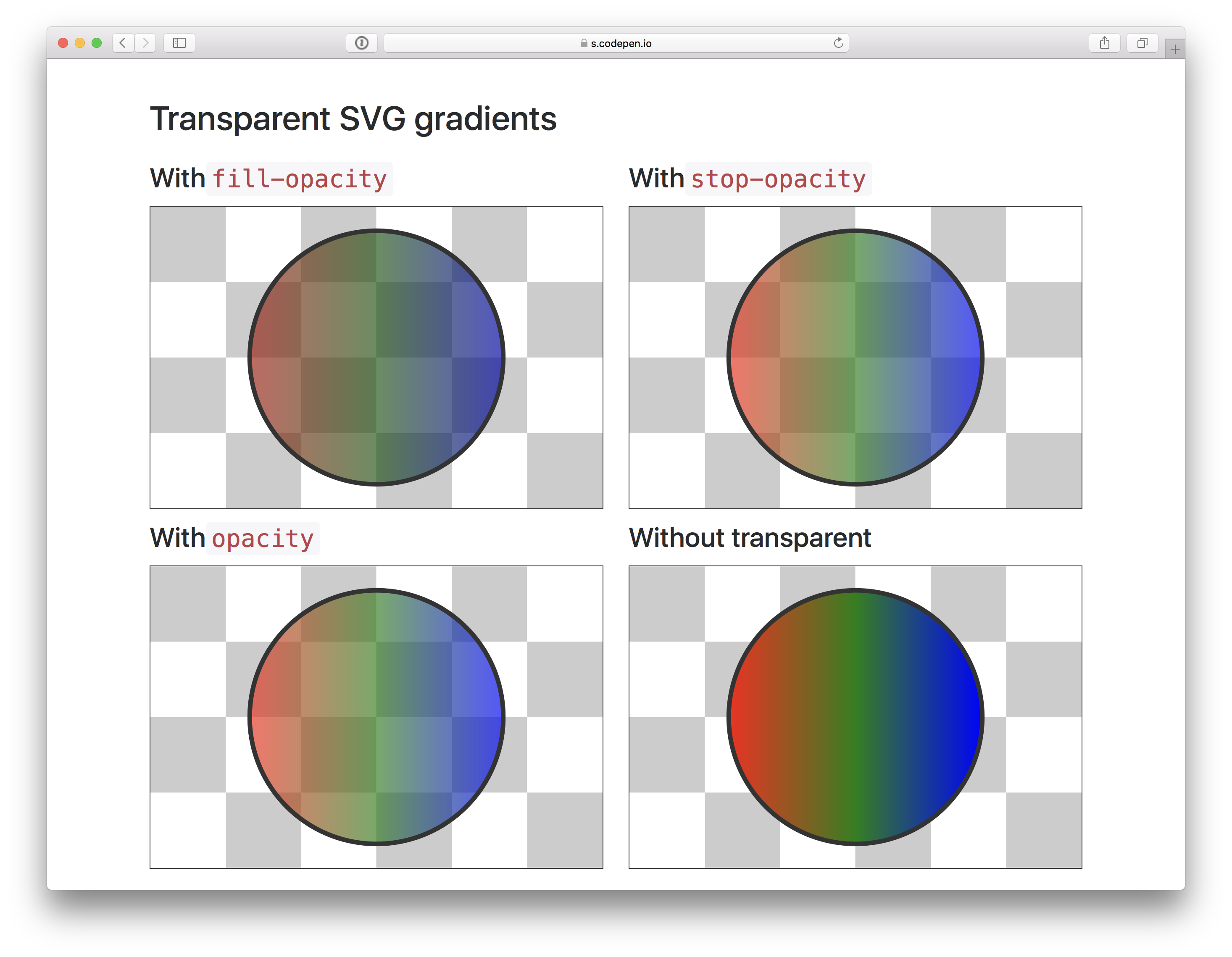 WebKit ではSVGグラデーションを `fill-opacity` を持った要素に適用すると色味がくすむ #Safari - Qiita