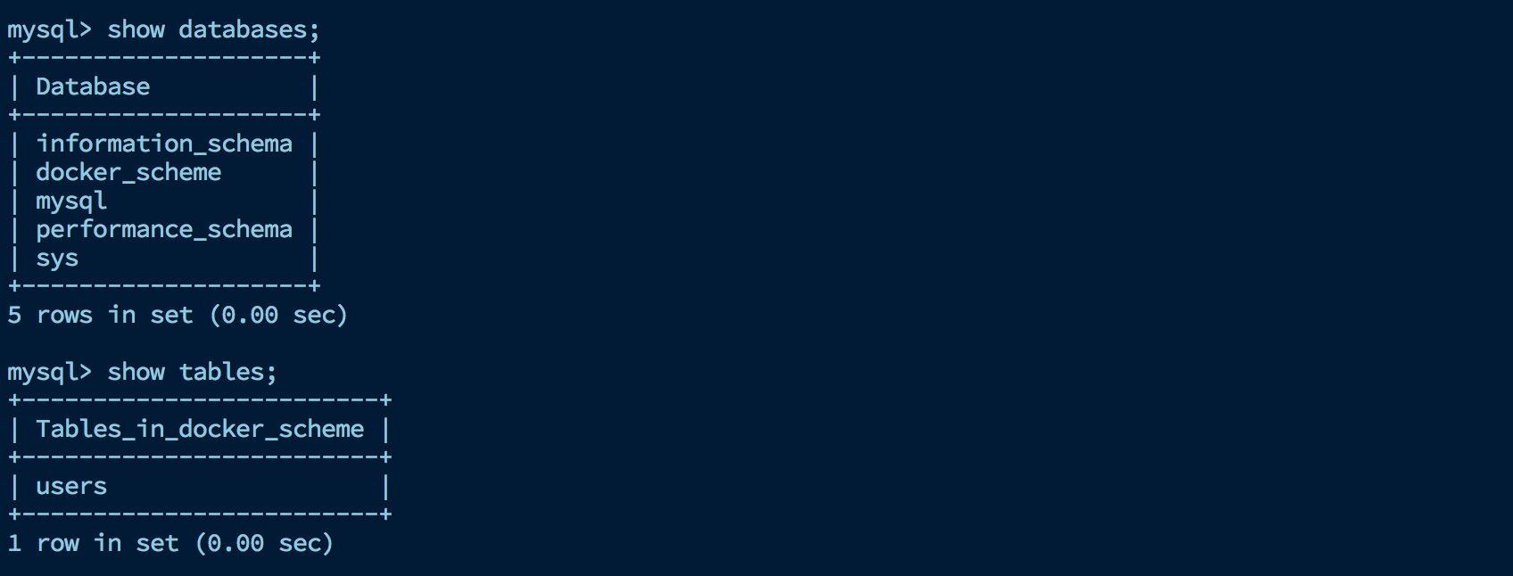 Dockerでmysqlのデータを保存する方法 Qiita