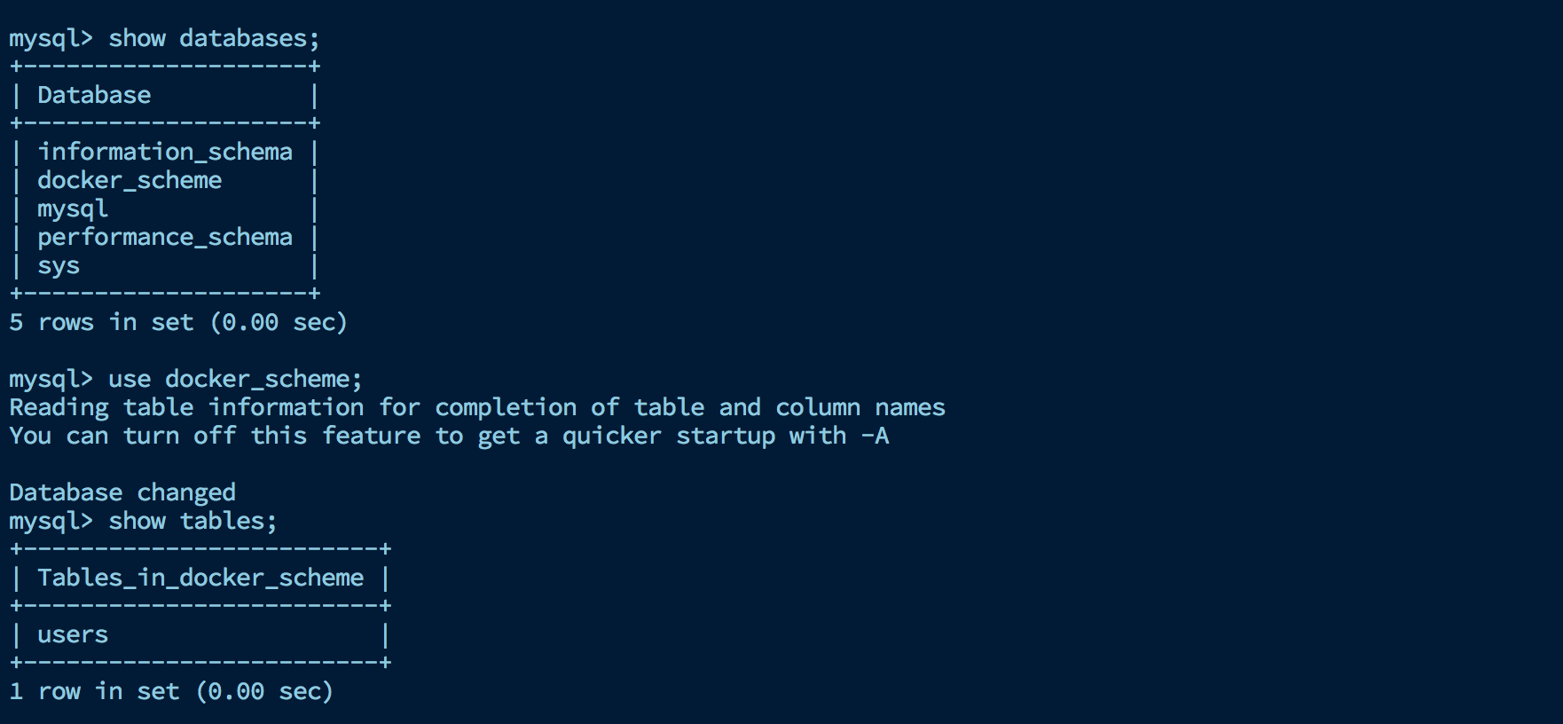 Dockerでmysqlのデータを保存する方法 Docker Qiita