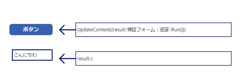 Powerapps:flowで値をreturnする方法 #PowerApps - Qiita