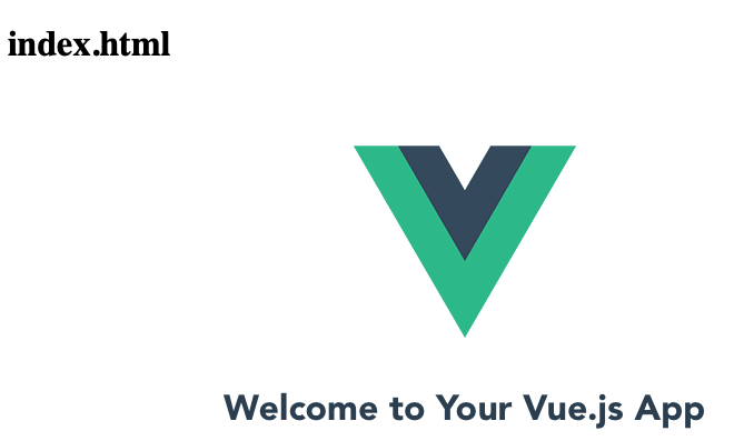 Vue CLI 3で設定ファイル（vue.config.js）を切り替えてビルドしたい #Vue.js - Qiita