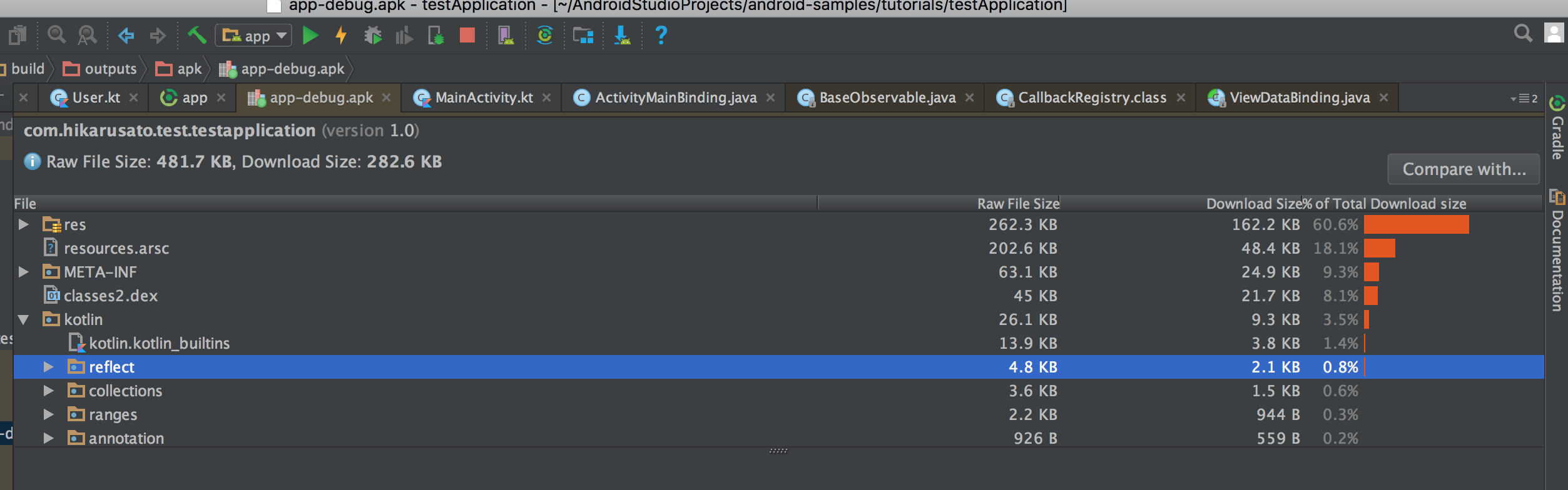 Kotlin リフレクション #reflection - Qiita