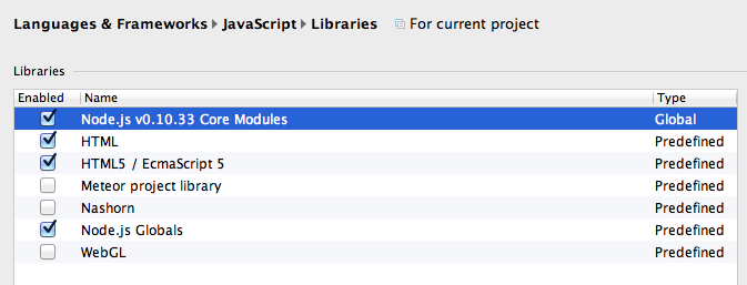 WebStorm の Node.js 開発環境を構築する #npm - Qiita