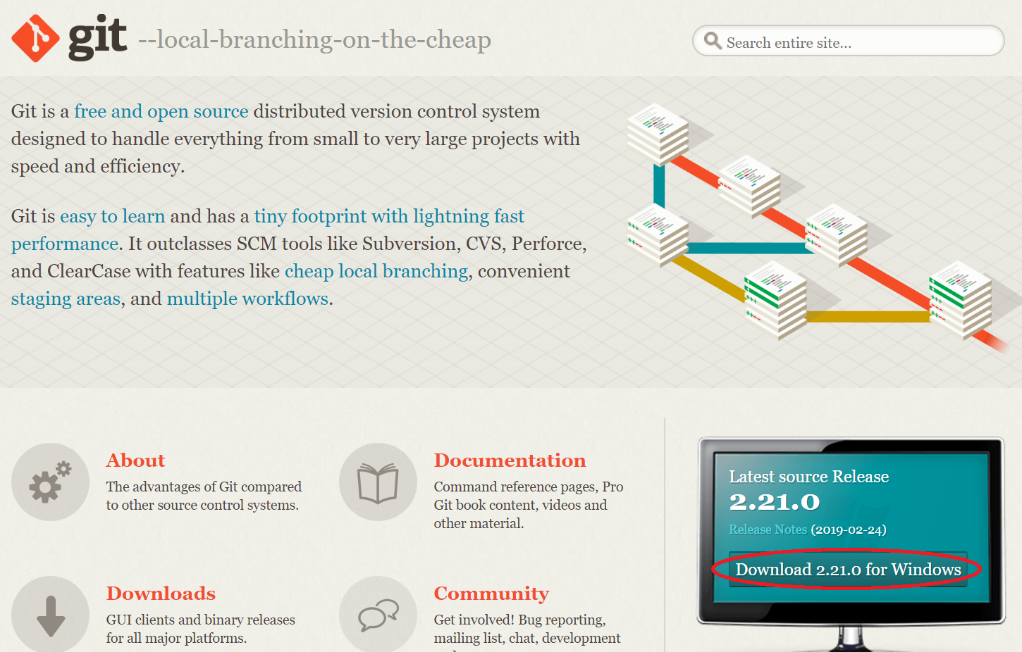 Heroku利用の準備手順 (1) #Git - Qiita