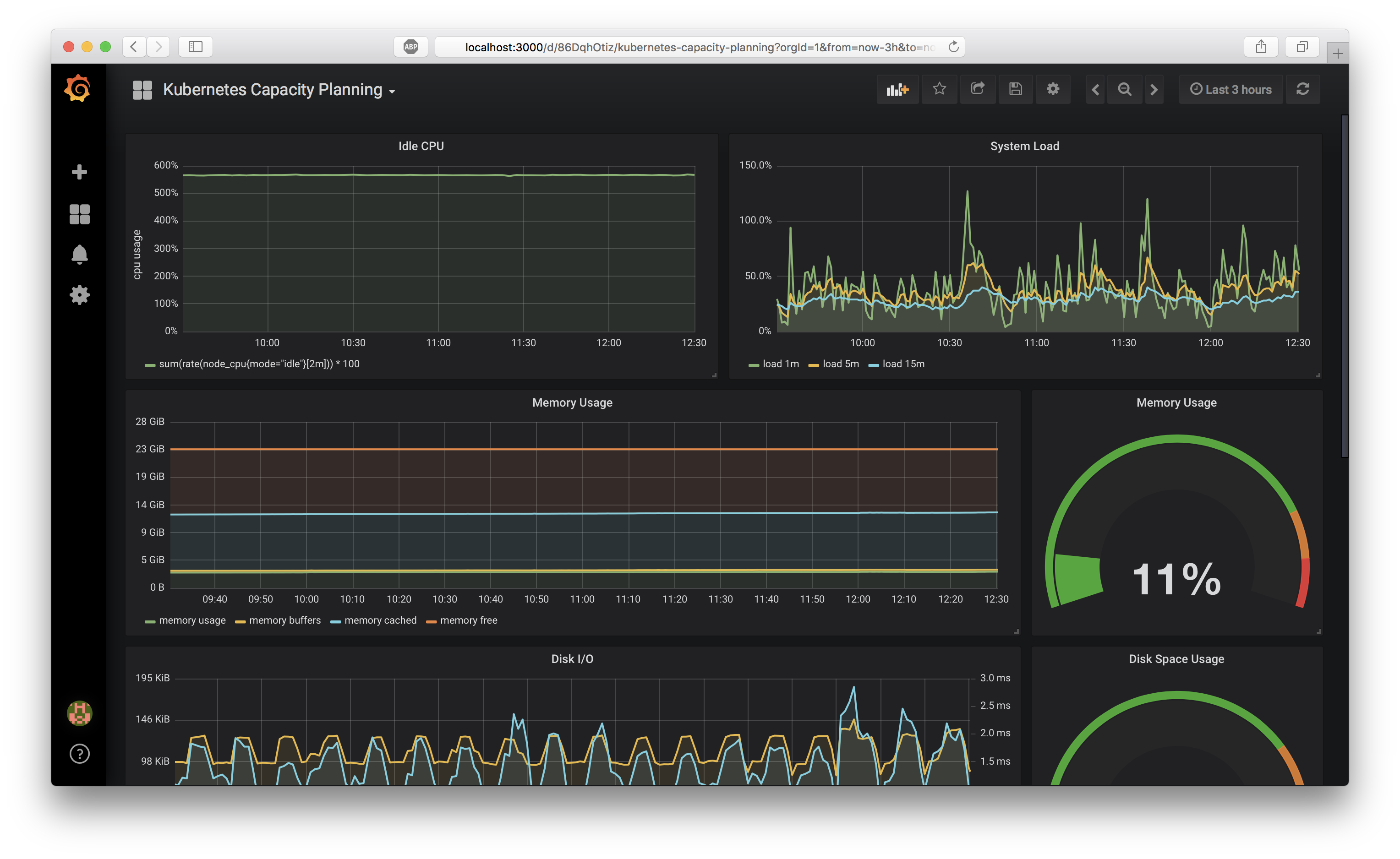Prometheus+Grafana & Elasticsearch+Fluentd+KibanaをAKS上に構築し、ログアラートを ...