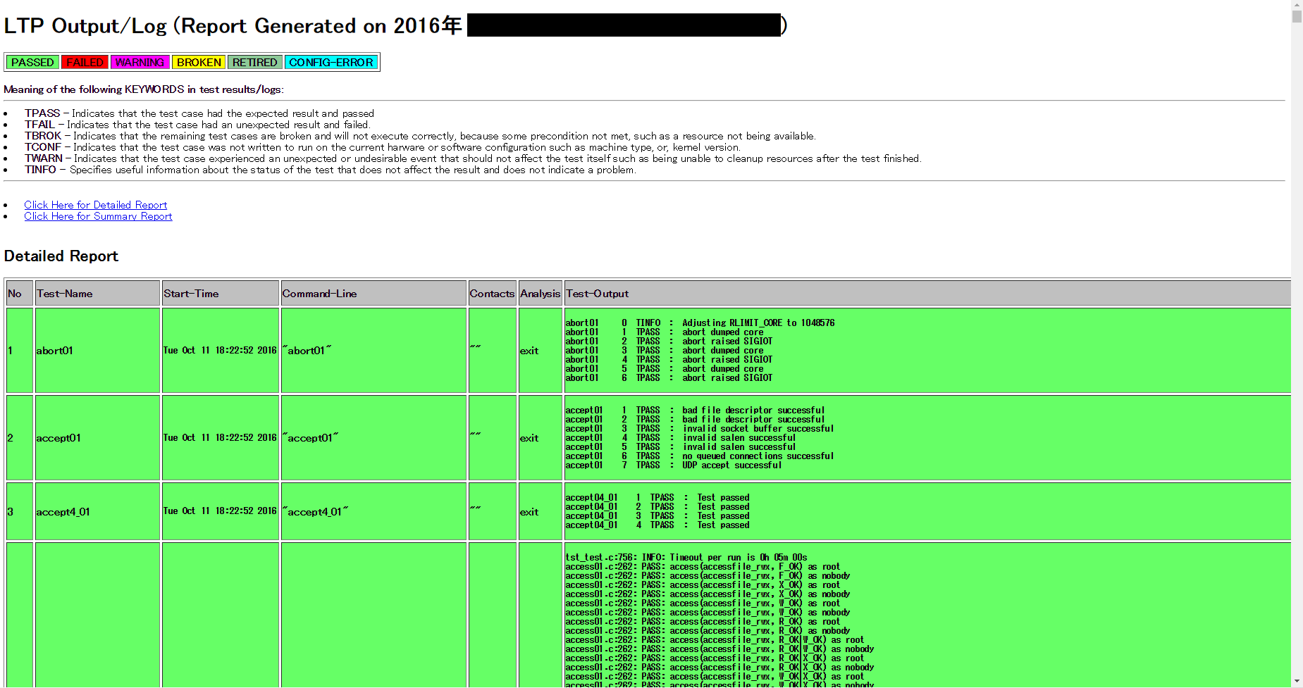 [Linux] LTP(Linux Test Project)のビルドと実行方法まとめ #テスト - Qiita