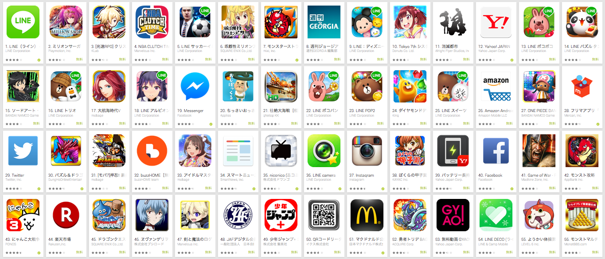 iOSとの比較つき!Androidでこんなアプリ,こんな機能を作りたかったらこれを見ろ！作りたいアプリに対応するクラス、ライブラリのまとめ！ #iPhone - Qiita