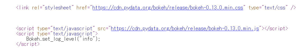 Pythonでボケ(Bokeh)よう ～ データ可視化ライブラリの紹介 ～ #Python - Qiita