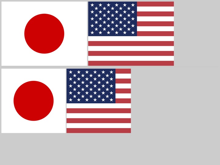 Flag Icon CSSとFont Awesome #Rails - Qiita
