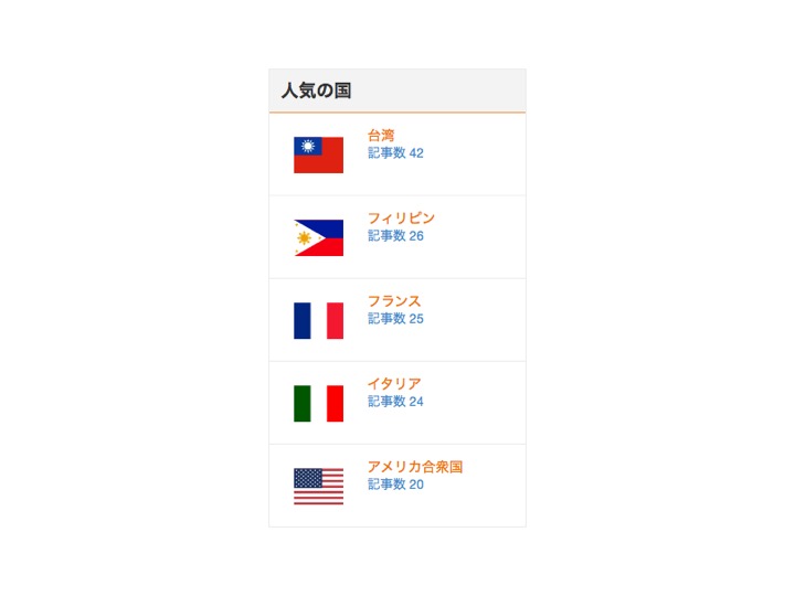 Flag Icon CSSとFont Awesome #Rails - Qiita