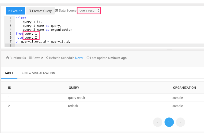 社内にRedashを導入してみた ＆ 最近追加された機能のご紹介 #redash - Qiita
