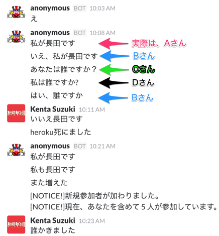 【Slack】hubotを使って匿名チャット部屋を作る【裏掲示板】 #Hubot - Qiita