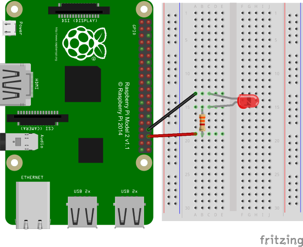 Raspberry Pi + F#でLチカ #RaspberryPi - Qiita