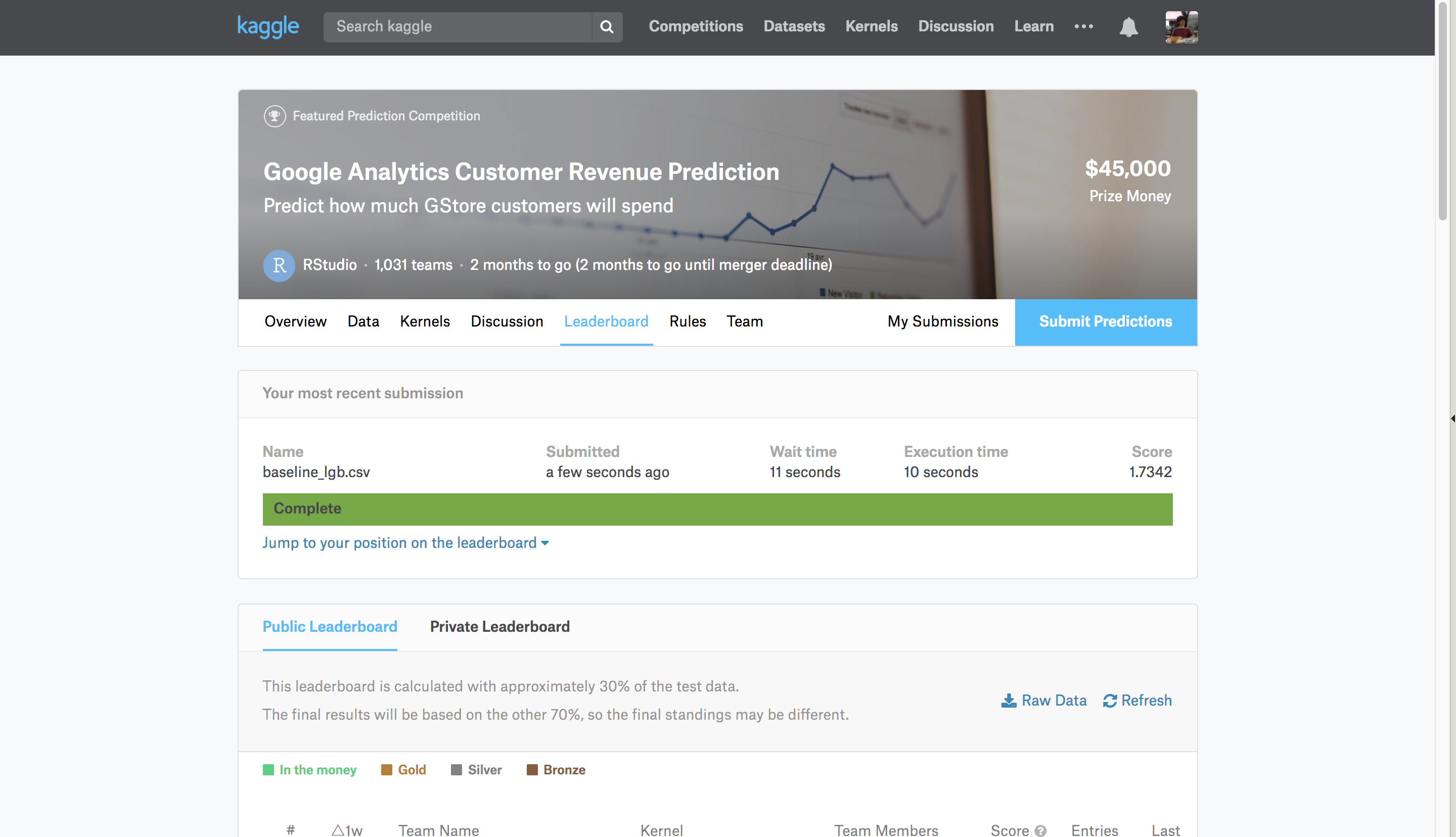 0から始めるkaggle超初心者向け入門 #Python - Qiita