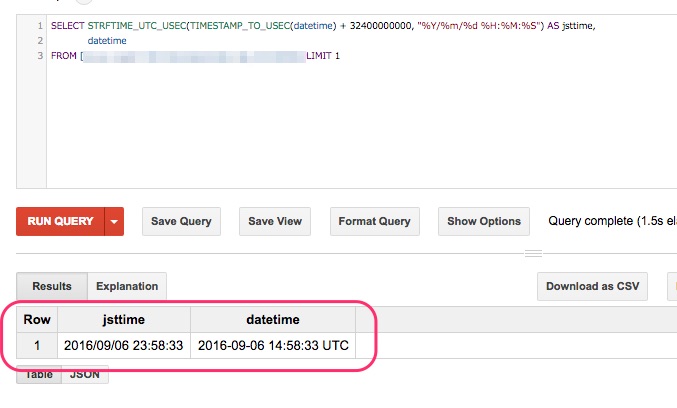 ログ集計でよく使うbigqueryの基本的な関数 #BigQuery - Qiita