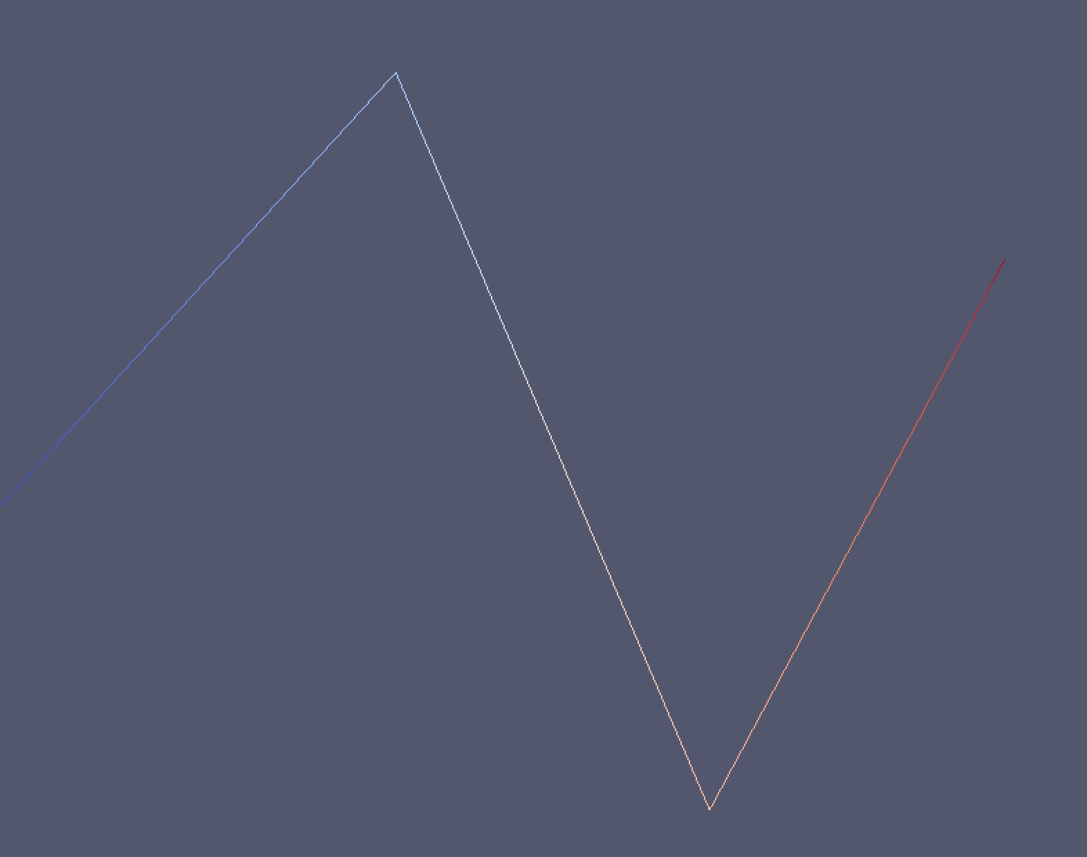 XMLベースのvtk形式に関する覚書 #XML - Qiita