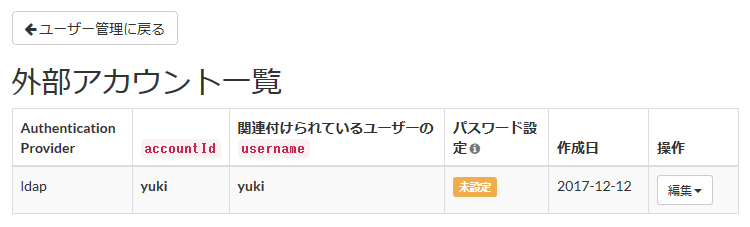 最強のWiki「GROWI(旧crowi-plus)」で LDAP 認証を設定する #Docker - Qiita