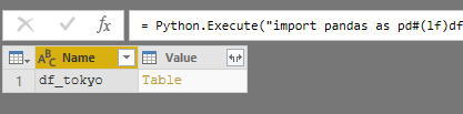 PowerBIのPythonスクリプト機能でデータ読み込み #Python - Qiita