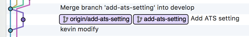 Git 的 Merge 與 Fast-Forward #Git - Qiita