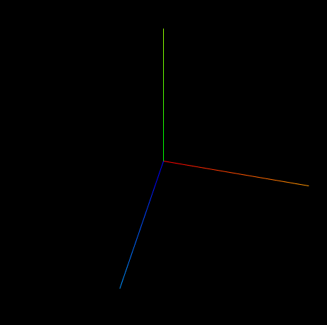 【three.jsのヘルパー解説集】 ②AxisHelperの使い方 #WebGL - Qiita