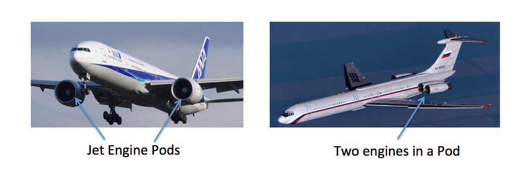 k8s pod 概要について自習ノート #kubernetes - Qiita