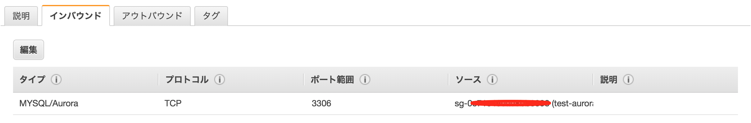 AuroraServerless/Lambda(Go)/DataAPI(beta版)を使ってシンプルなBotを作る #lambda - Qiita