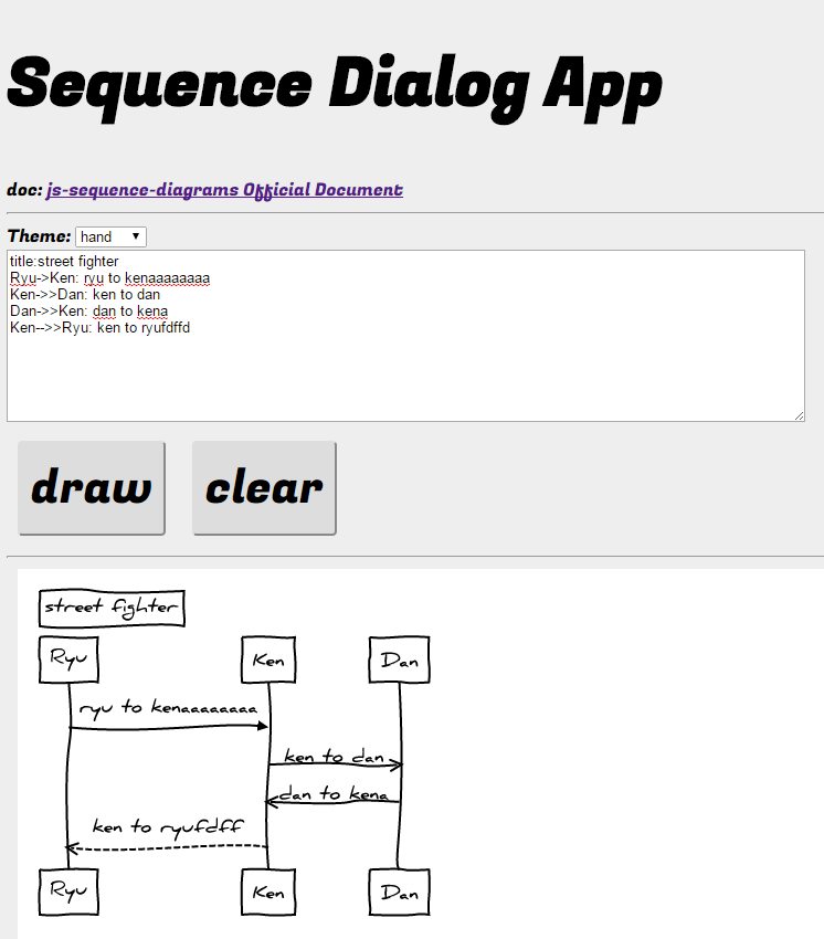 Js Sequence Diagrams を用いて、プレーンテキストからシーケンス図を生成を試すための遊び場的 Heroku アプリケーションを作成する Javascript Qiita