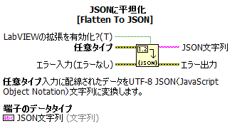LabVIEW Tips: LabVIEW でJSON #JSON - Qiita