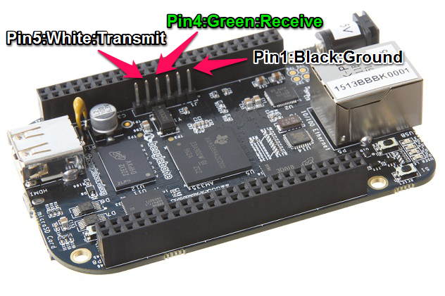 BeagleBone Blackのファームウェアを入れ直す - Part2: SDカードのUbuntu14.04.1へPuttyからシリアル接続する #BeagleBoneBlack - Qiita