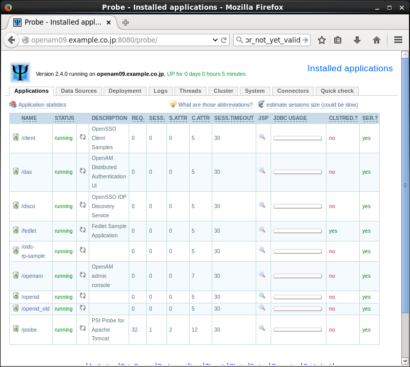 Tomcatの管理ツールProbeについて #Tomcat - Qiita