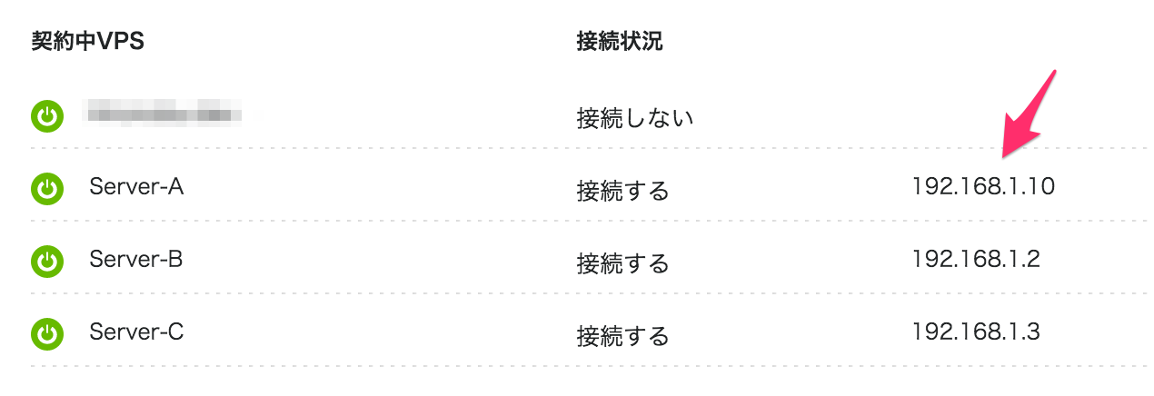 ConoHaでFloating IPを使う #openstack - Qiita