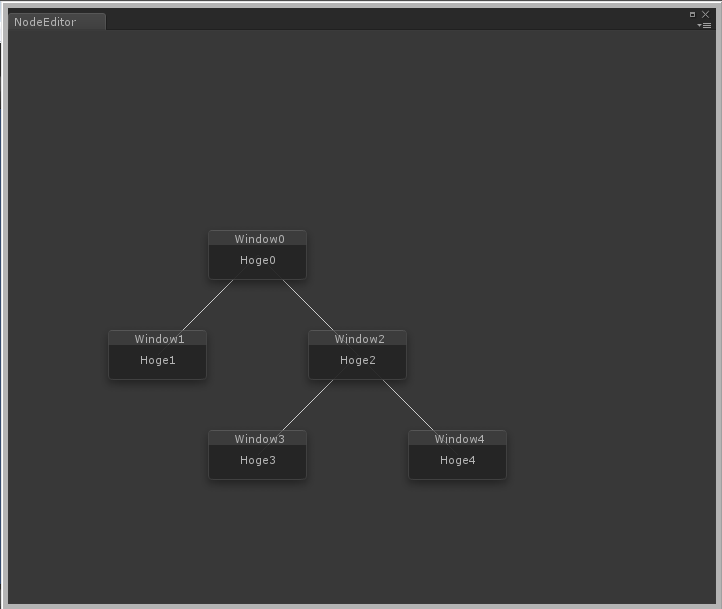 【Unity】エディター拡張で木構造を表示させる #UnityEditor - Qiita