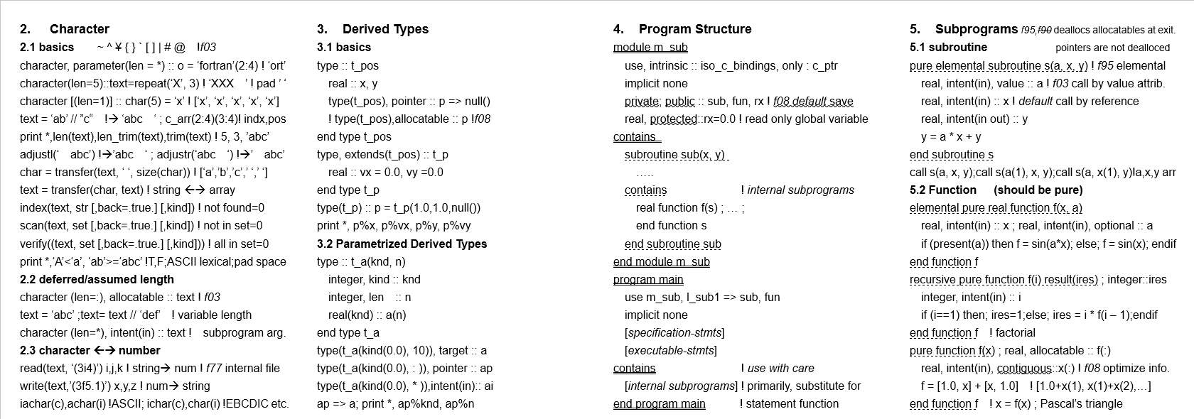 Fortran2003 Cheat Sheet #Fortran - Qiita