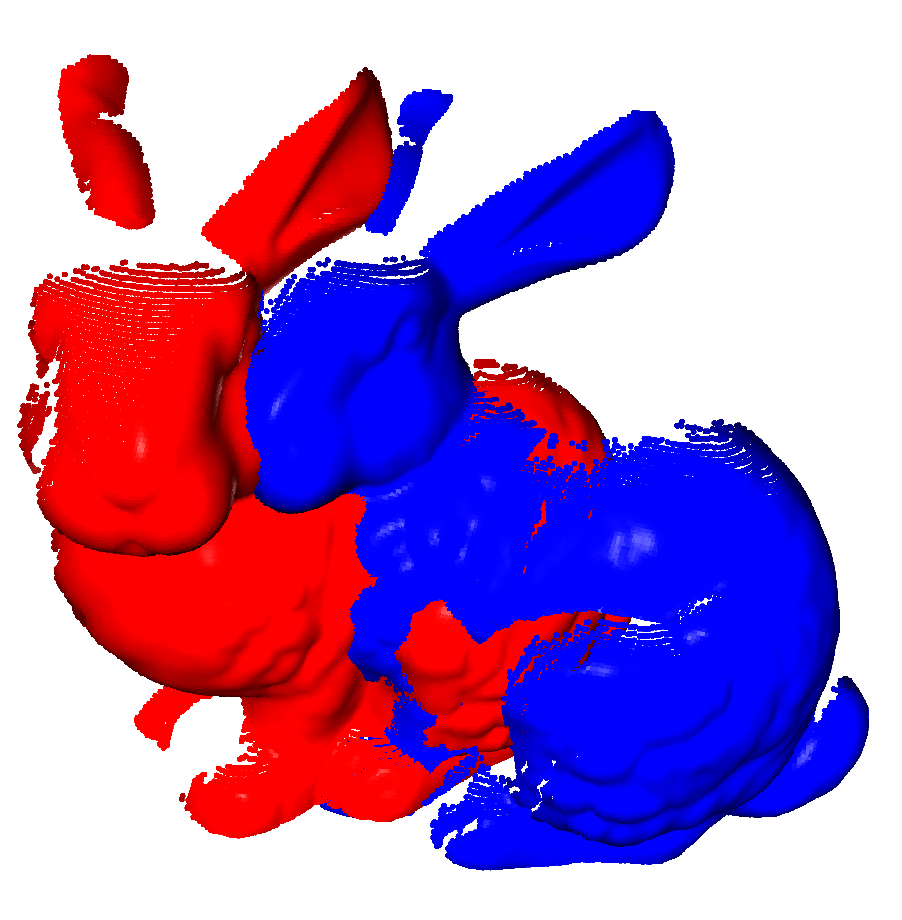 Open3Dの使い方：FPFH特徴でレジストレーション #Python - Qiita