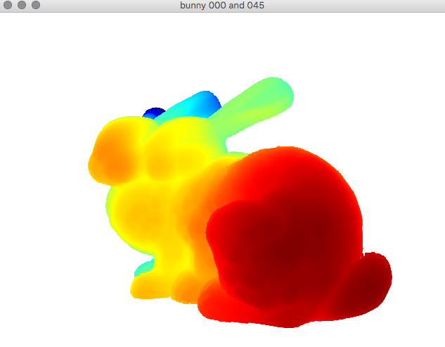 Open3Dの使い方：簡単にICP #Python - Qiita