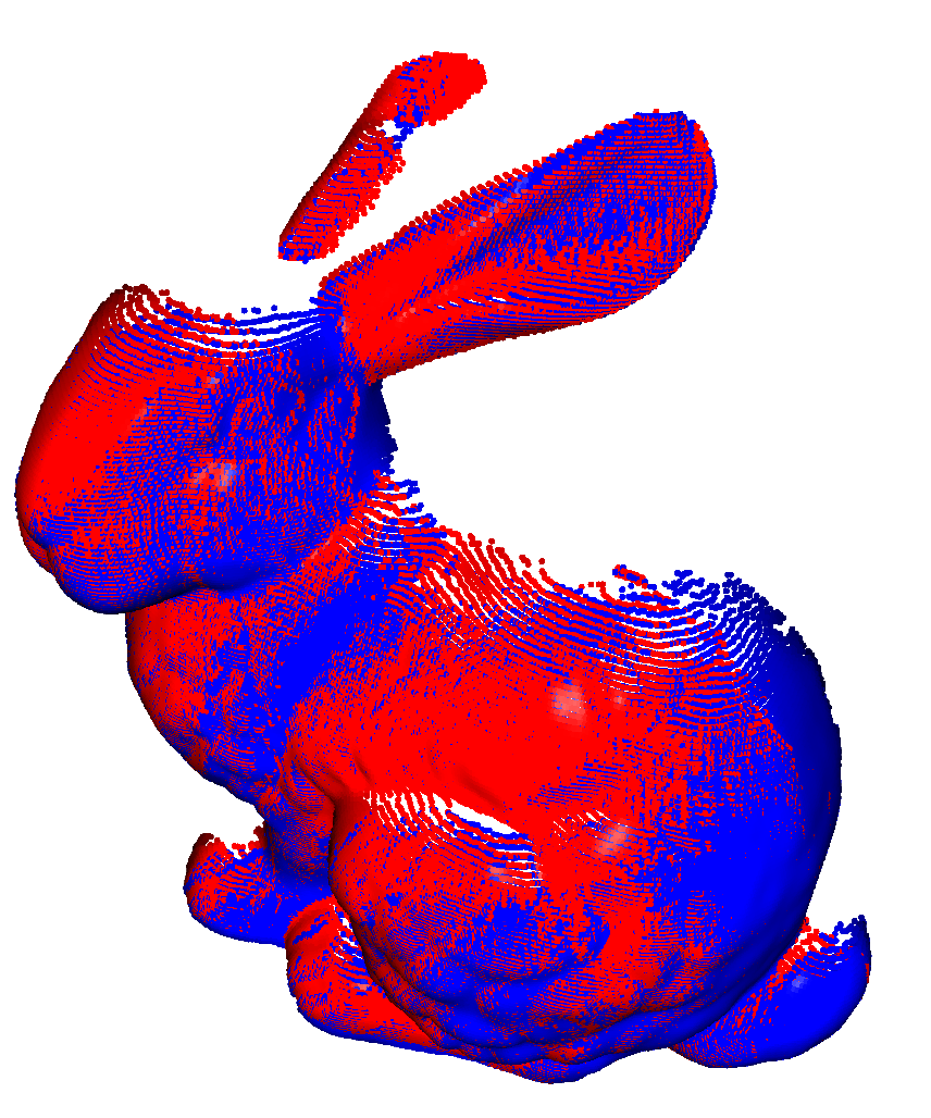 Open3Dの使い方：FPFH特徴でレジストレーション #Python - Qiita