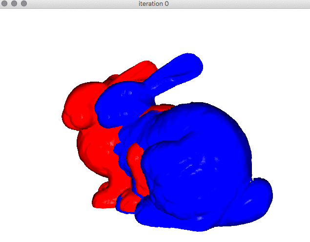 Open3Dの使い方：ICPの収束の様子を1ステップ毎に見る #Python - Qiita