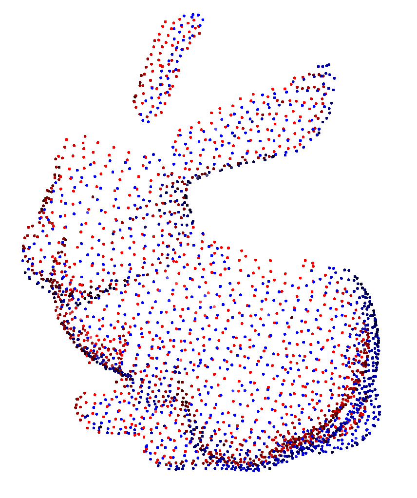 Open3Dの使い方：FPFH特徴でレジストレーション #Python - Qiita