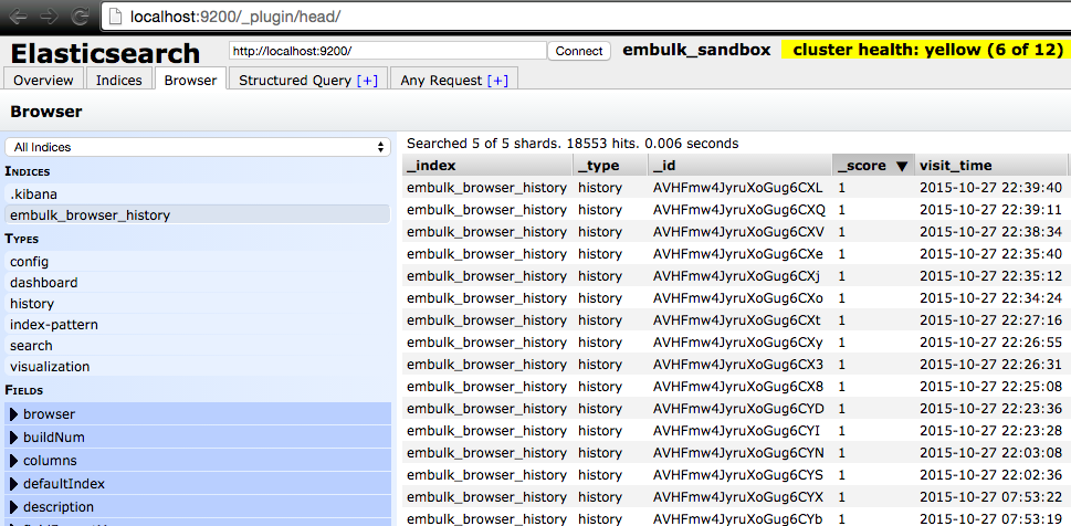ブラウザの閲覧履歴で人生の棚卸し（embulk + elasticsearch + kibanaで可視化） #Elasticsearch - Qiita