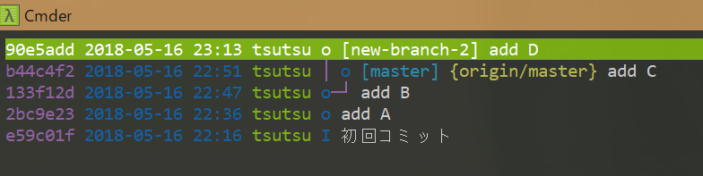 TigがWindowsにやってきたのでチュートリアルをまとめる #Git - Qiita