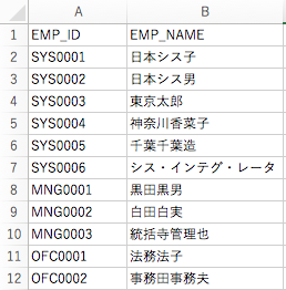 【VBA】Excelに保存されたテーブルデータからCREATE, INSERT文を生成するマクロ #SQL - Qiita