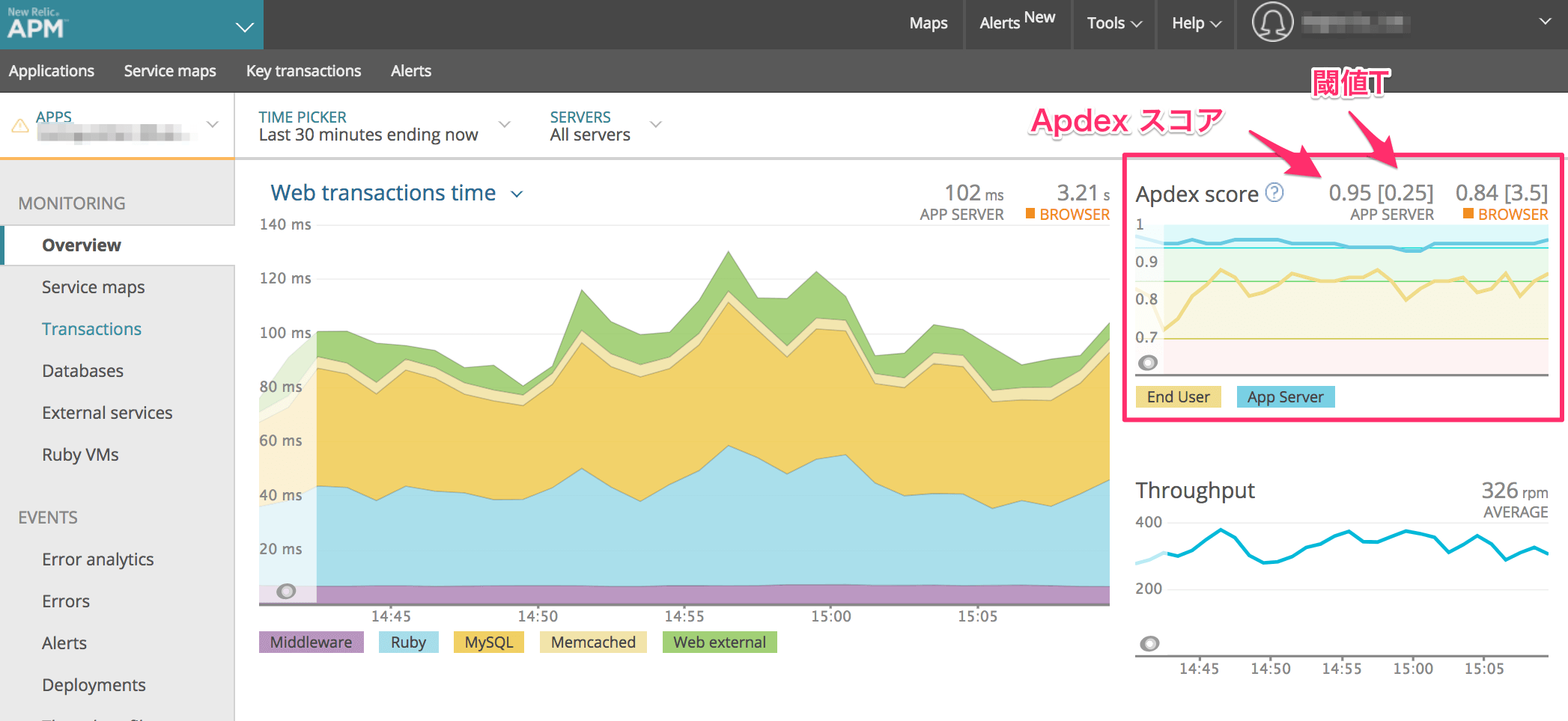 Apdex って何？スコアの意味は？閾値やアラートに何を設定するべき？全部答えます。 #NewRelic - Qiita