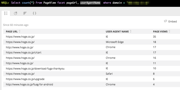 New Relic Insights の NRQL の Facet 句がパワーアップ #NewRelic - Qiita