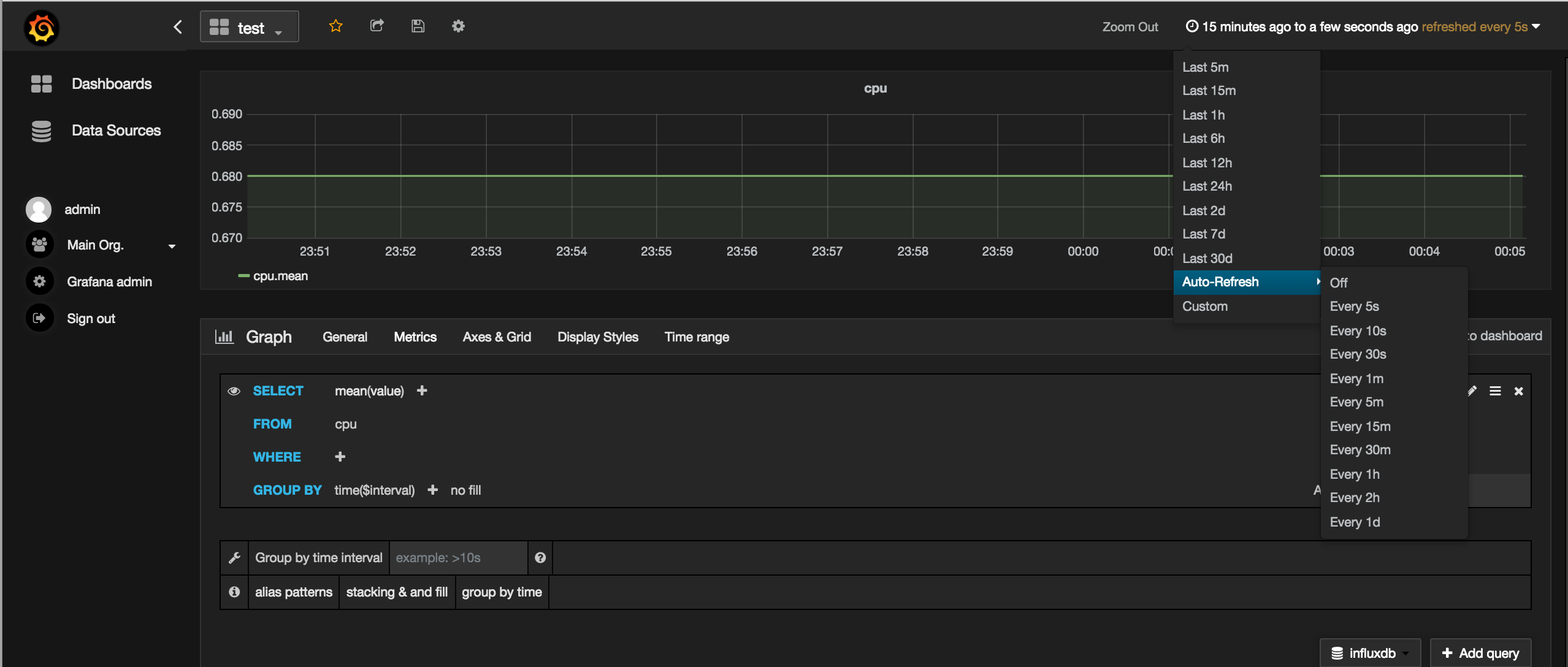 Graphana インストール - InfluxDBとの連携 #grafana - Qiita