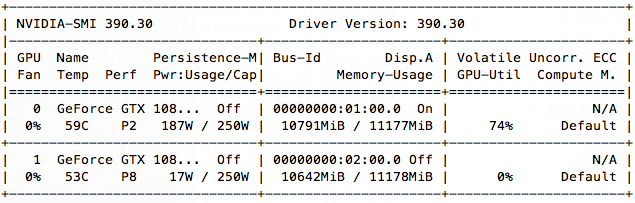[TensorFlow] MirroredStrategyを用いて複数GPU計算を行う #DeepLearning - Qiita