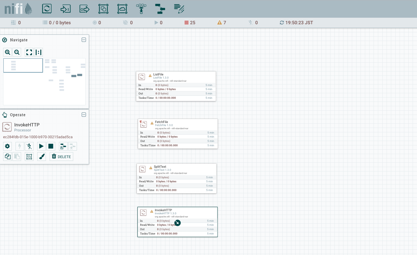 Apache NiFiについて調べてみた #NiFi - Qiita