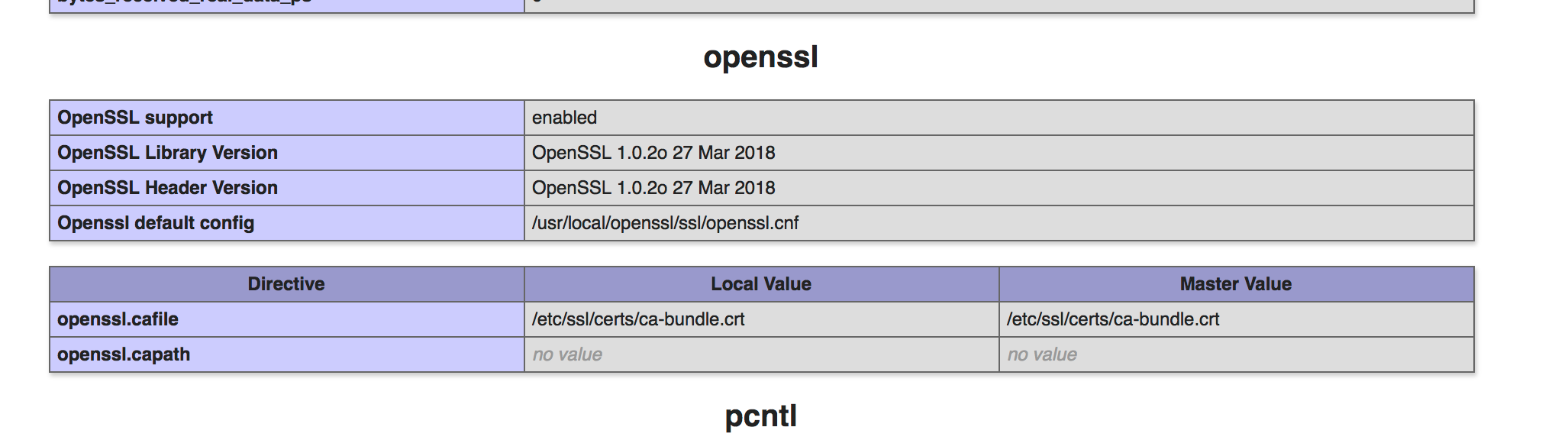 （現在は解決しました）PHPの外部への接続でSSLのエラーが出てしまう@KUSANAGI PHP7.2 #PHP - Qiita
