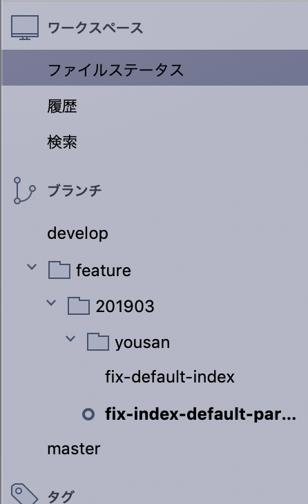 SourcetreeでGitFlowとして初期化して、PullRequestを出すまでの手順 #SourceTree - Qiita
